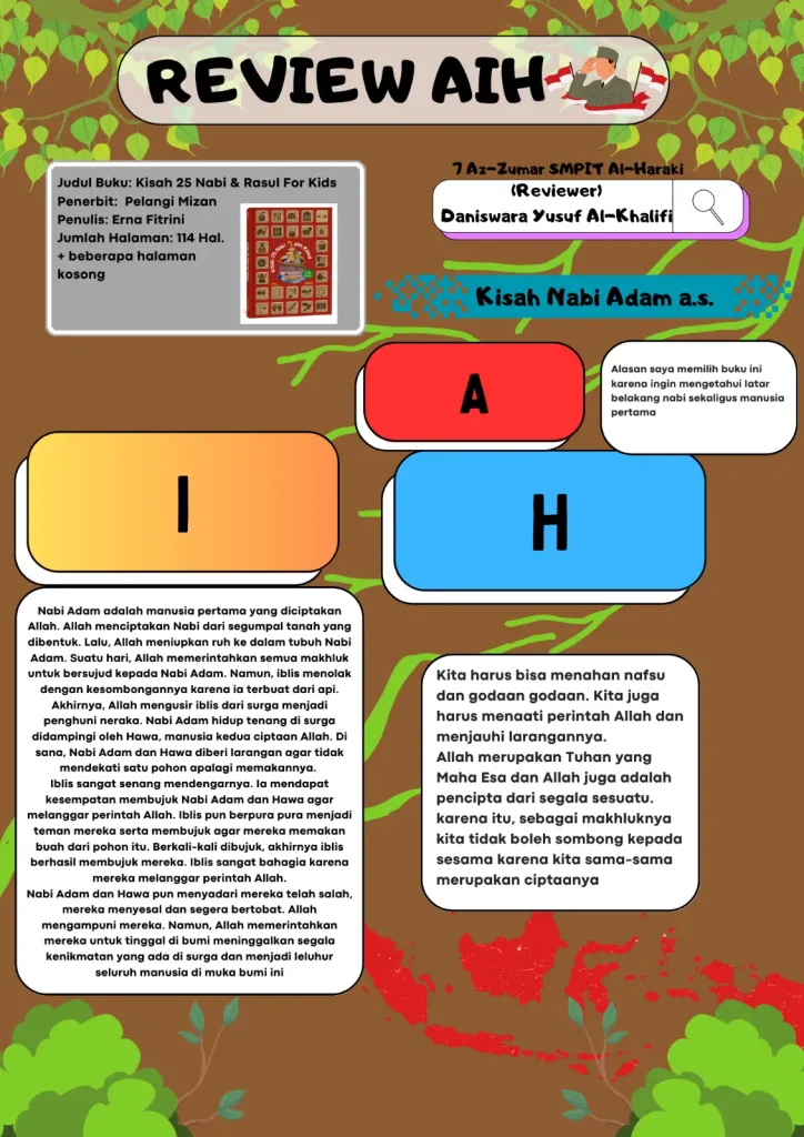 Kumpulan Review AIH Kelas 7 Az Zumar - SMPIT AL HARAKI