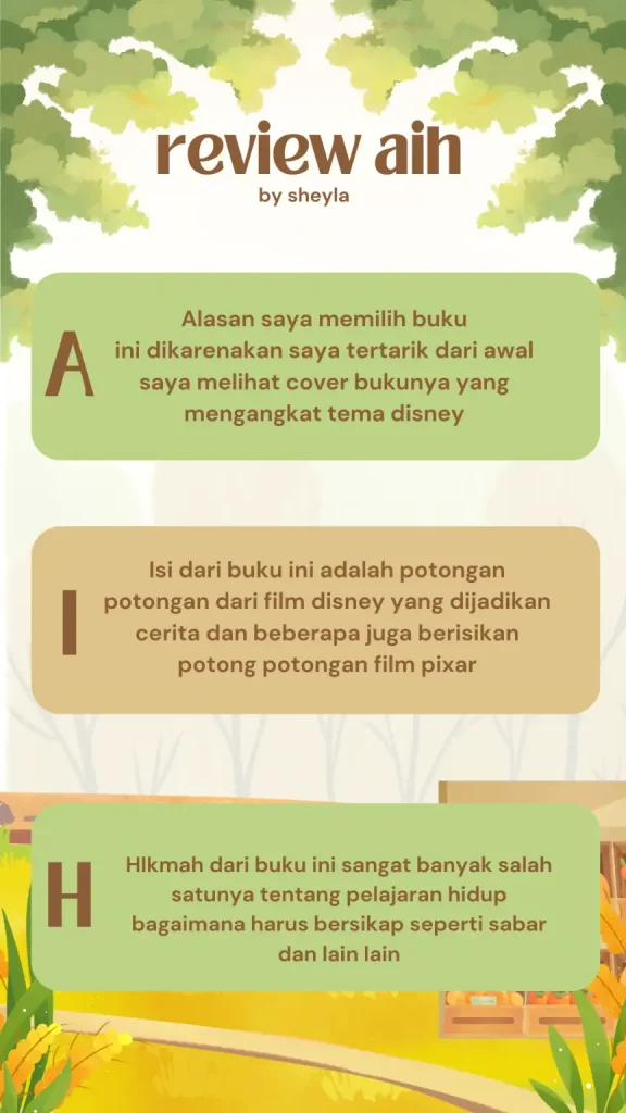 Kumpulan Review AIH Kelas 7 Az Zumar - SMPIT AL HARAKI